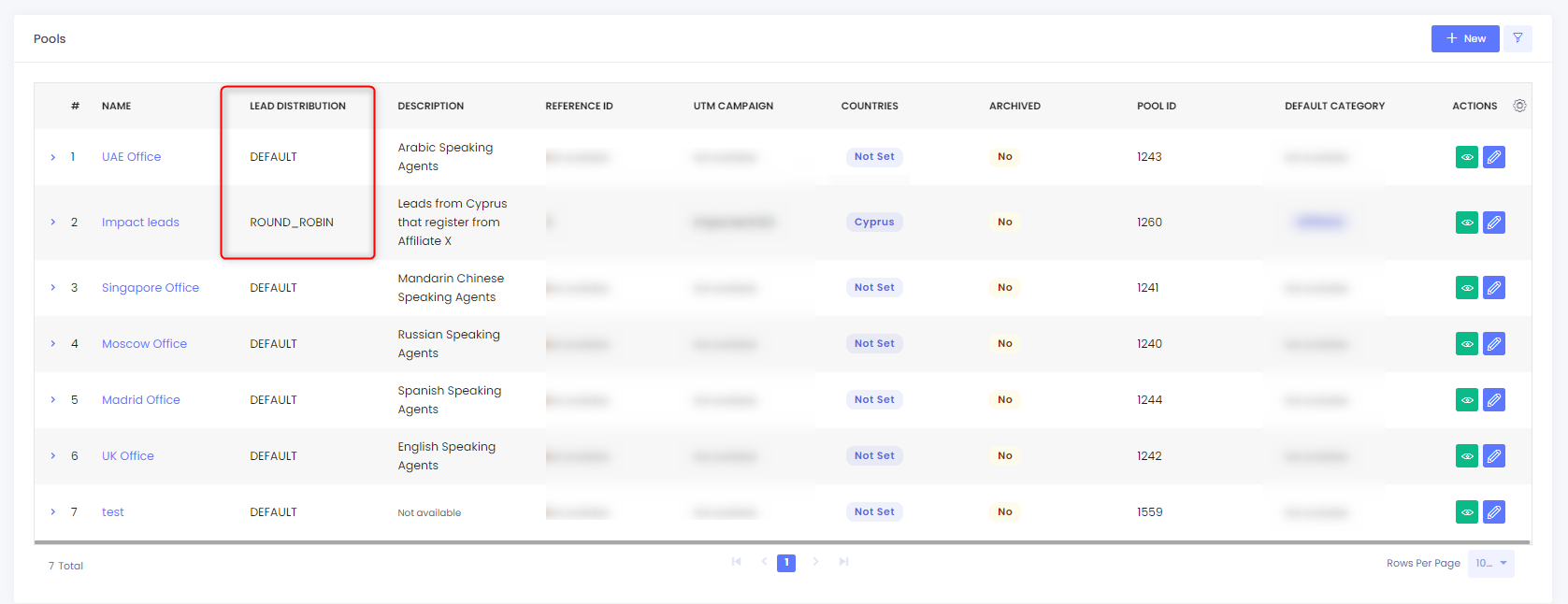 10085- How To Distribute leads using the ''Round Robin'' Option ...