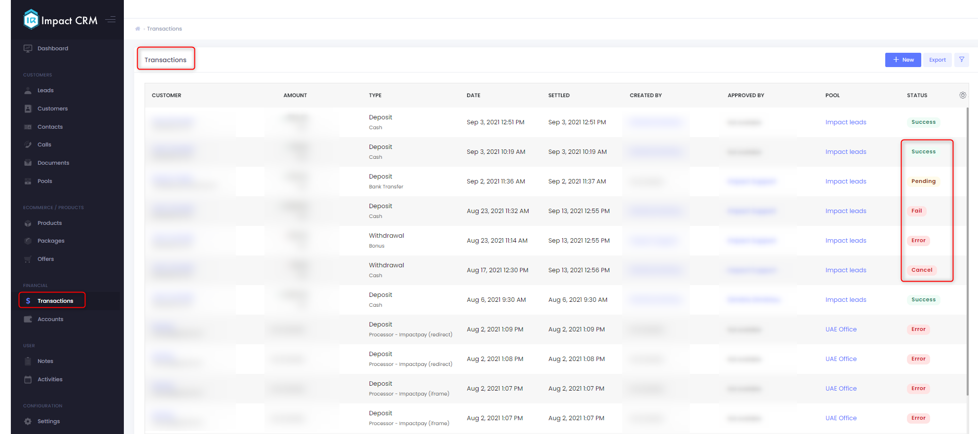 5 Different Transaction Status Available on the CRM – IMPACT TECH LTD
